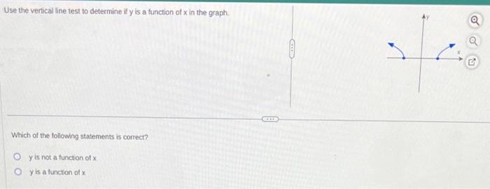 Solved Use the vertical line test to determine if y is a | Chegg.com