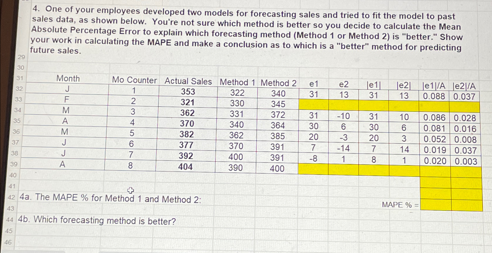 Solved One of your employees developed two models for | Chegg.com