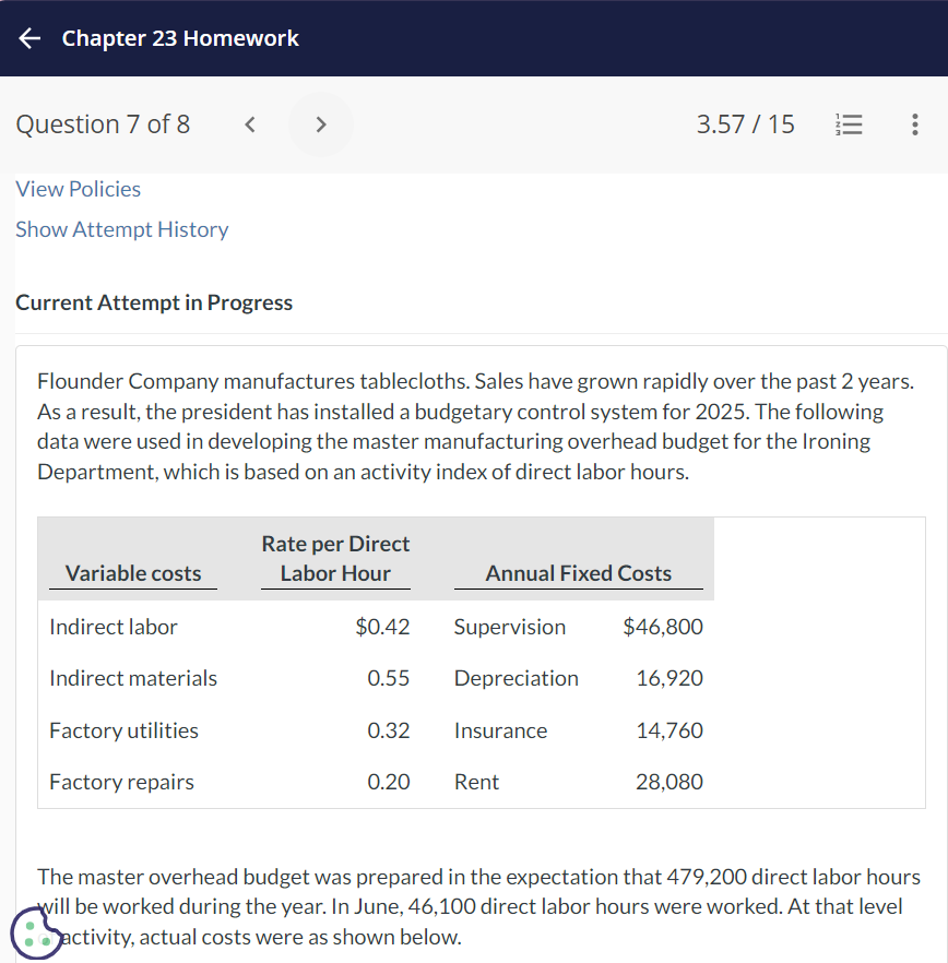 Chapter 23 ﻿Homework Question 7 ﻿of 8 3.57 / 15 ﻿View | Chegg.com