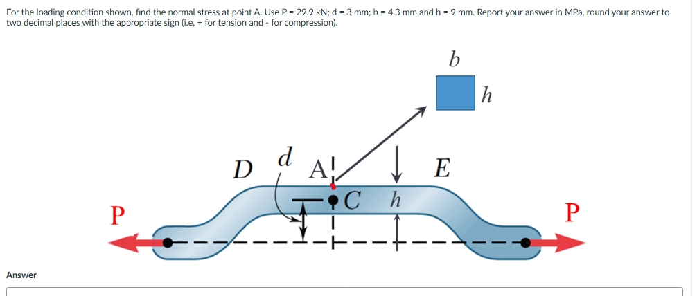 Solved For the loading condition shown, find the normal | Chegg.com