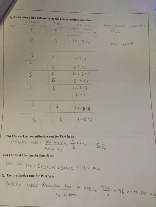 Solved Problem 5(4.9pt) Consider the assembly line halancing | Chegg.com
