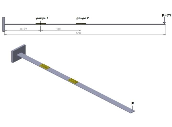Problem / Task A rectangular steel beam has been | Chegg.com
