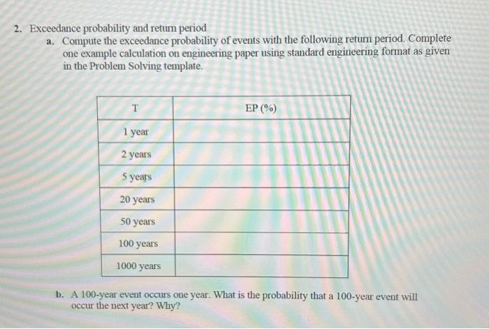 Solved Basin-wide precipitation a. A hilly watershed has a | Chegg.com