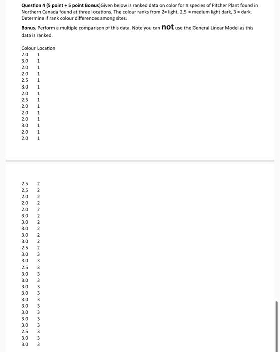 Solved Question 4 ( 5 point +5 point Bonus) Given below is | Chegg.com