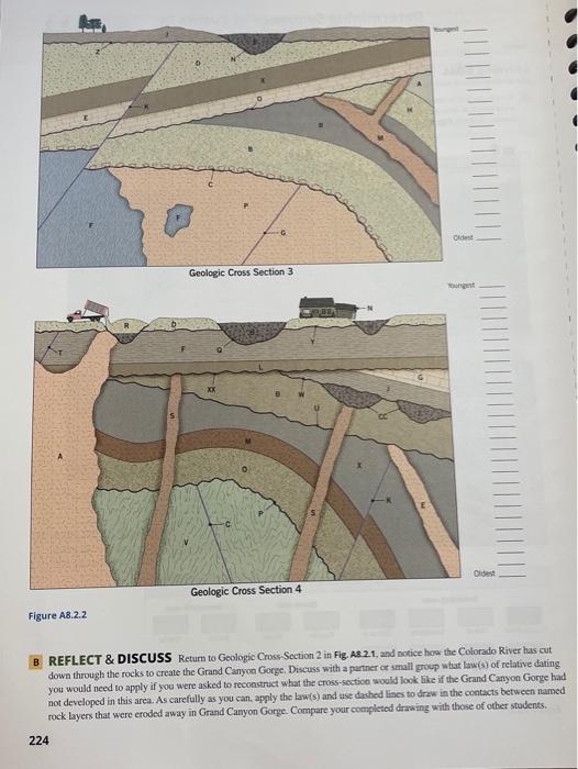 Solved Activity 8.2 Name: Determining Sequence of Events in | Chegg.com