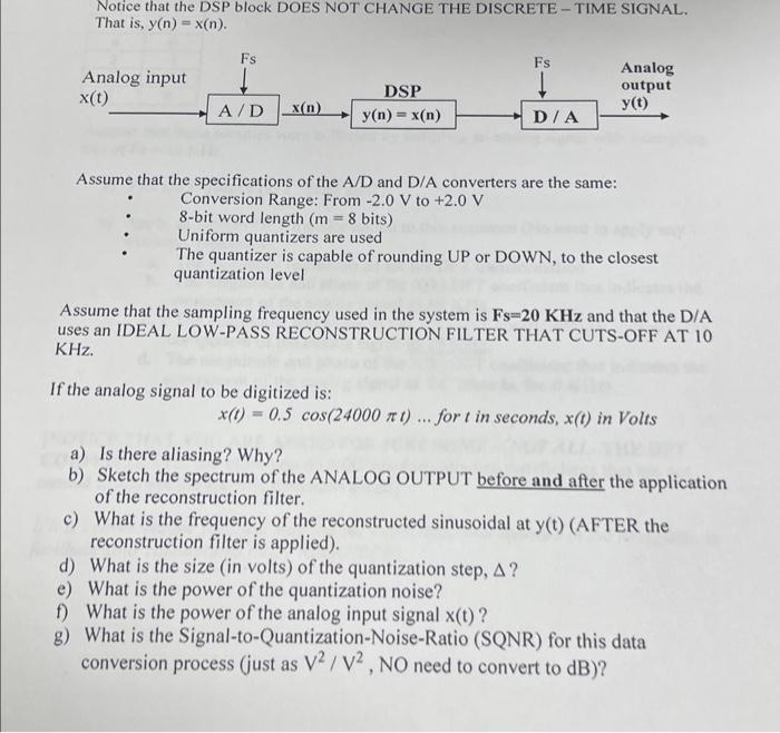 Solved Notice that the DSP block DOES NOT CHANGE THE | Chegg.com