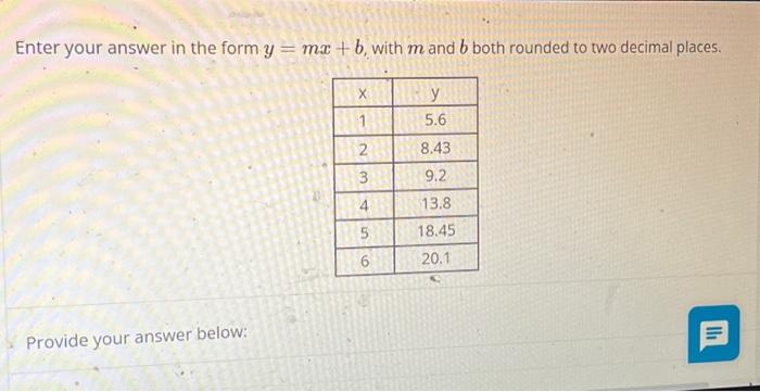 Solved Enter your answer in the form y = mx +b, with m and b | Chegg.com