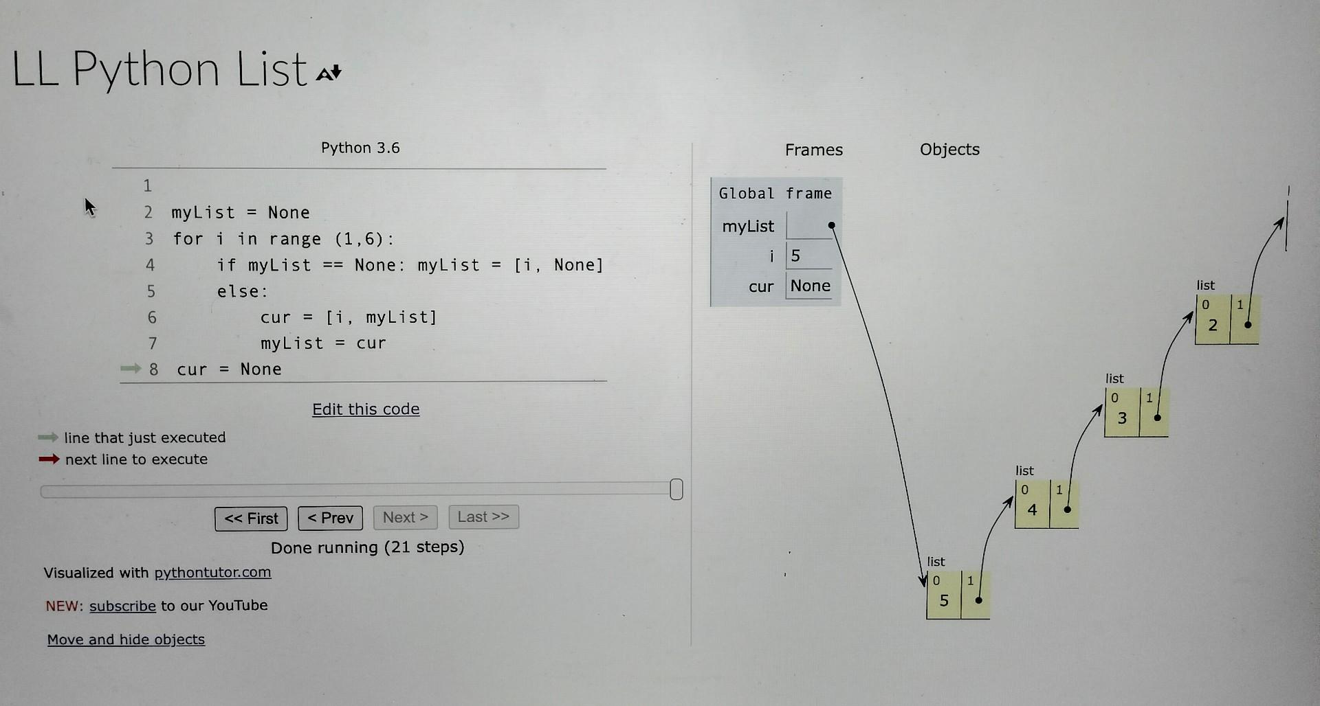 Solved Visit LL Code and modify the if-else logic code so | Chegg.com