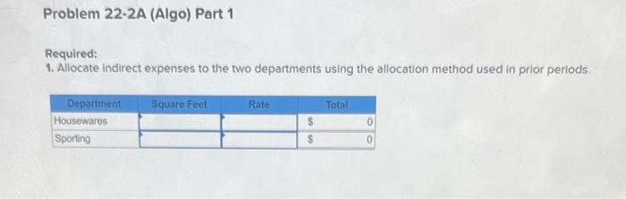 Solved Required information Problem 22-2A (Algo) Allocation | Chegg.com