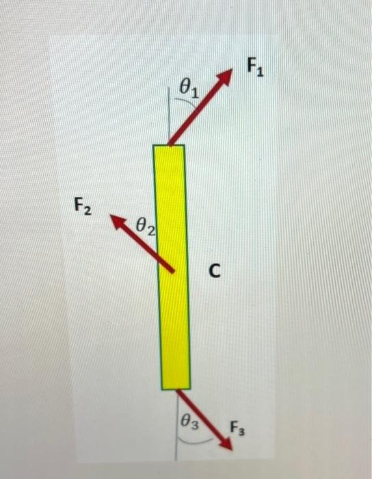 Solved - net torque on rod.jpg A long uniform beam of length | Chegg.com