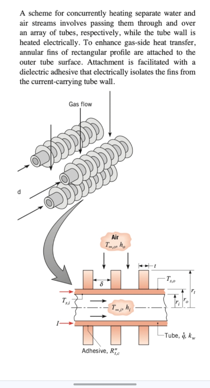 Solved A scheme for concurrently heating separate water and | Chegg.com