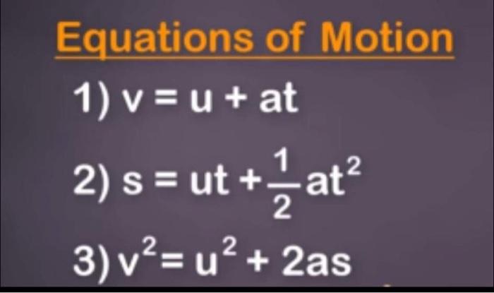 Solved Equations of Motion 1) v = u + at 2) s = ut + zat? 3) | Chegg.com