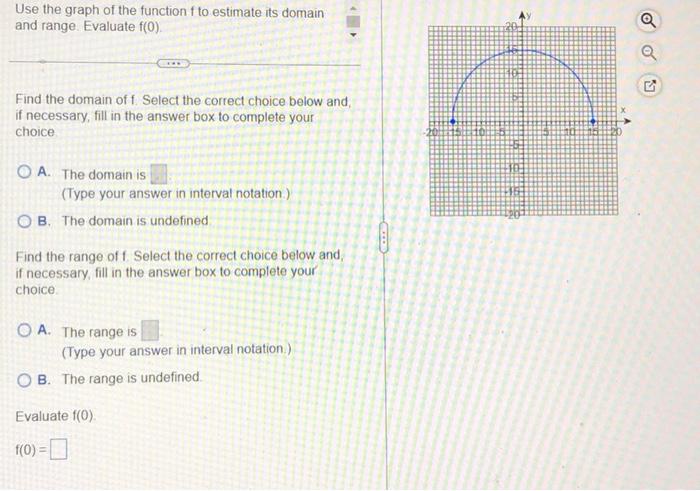 Solved Use the graph of the function f to estimate its | Chegg.com