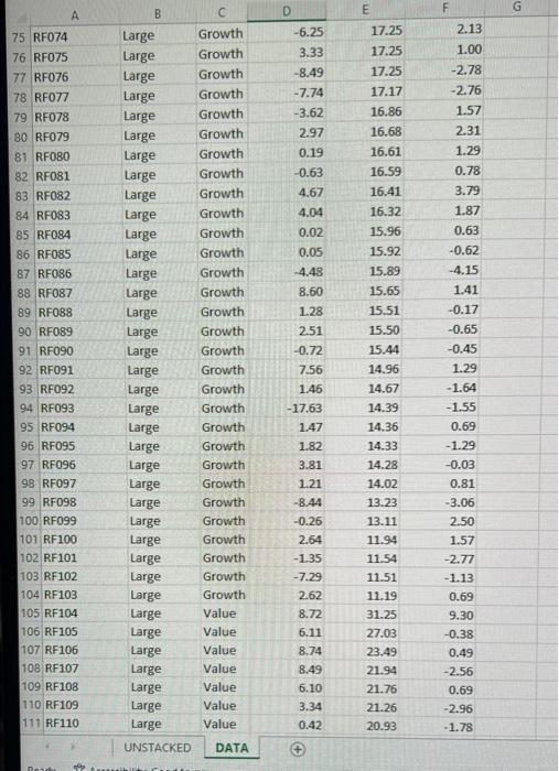 Solved Assignment #7 Part 1-Regression Analysis For the | Chegg.com