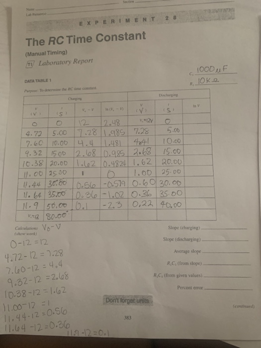 Solved EXPERIMENT 28 The RC Time Constant (Manual Timing) TV | Chegg.com