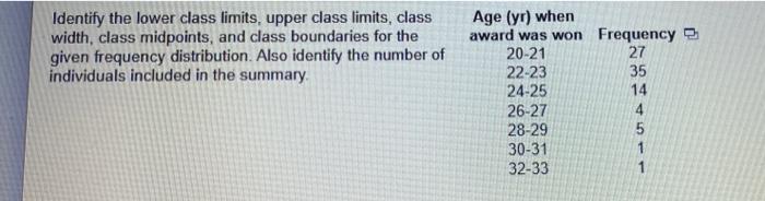 Solved Identify the lower class limits, upper class limits, | Chegg.com