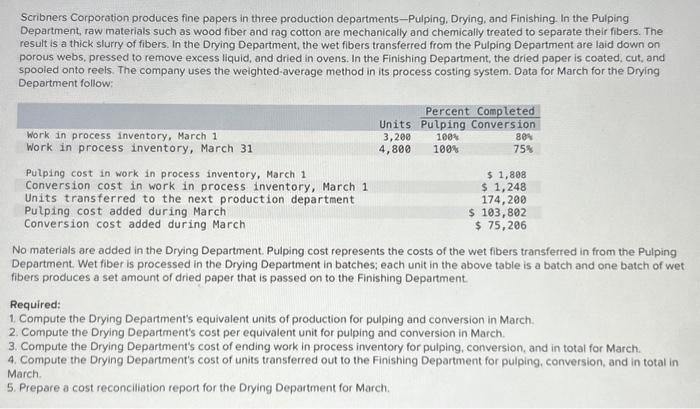Solved Compute the Drying Department's cost per | Chegg.com
