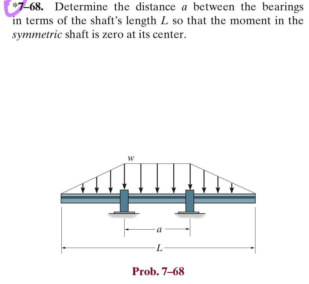 Solved *7-68. ﻿Determine the distance a between the bearings | Chegg.com