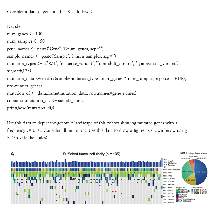 Solved Consider a dataset generated in R ﻿as follows:R | Chegg.com