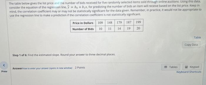 Solved The table below gives the list price and the number | Chegg.com