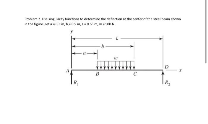 Solved Problem 2 Use Singularity Functions To Determine The