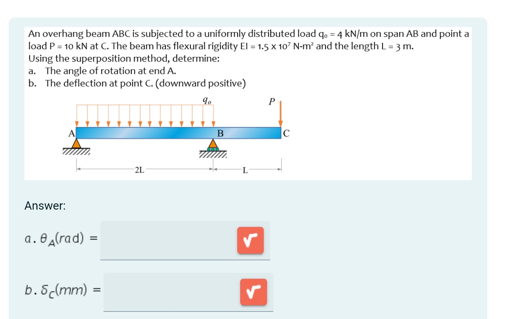 Solved An overhang beam ABC is subjected to a uniformly | Chegg.com