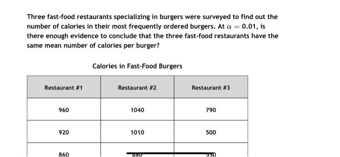 Solved Three fast-food restaurants specializing in burgers | Chegg.com