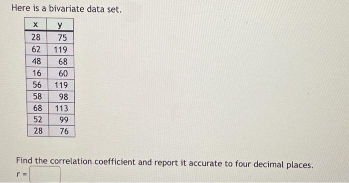 Solved Here is a bivariate data set. Find the correlation | Chegg.com