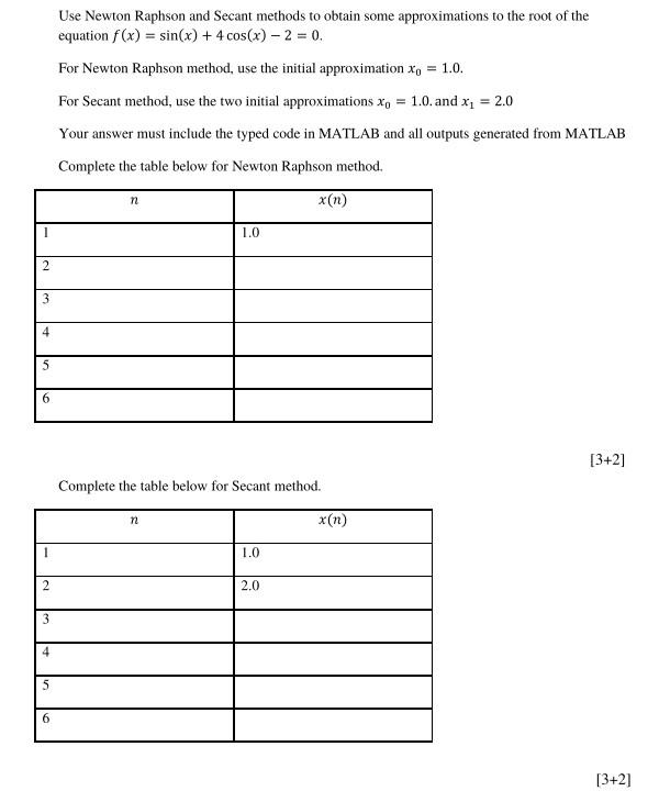 Solved Use Newton Raphson and Secant methods to obtain some | Chegg.com