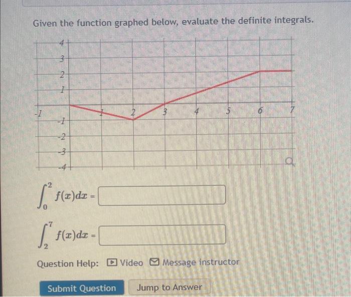 Solved Express the limit limn→∞∑i=1n(4(xi∗)5−5(xi∗)4)Δxi | Chegg.com