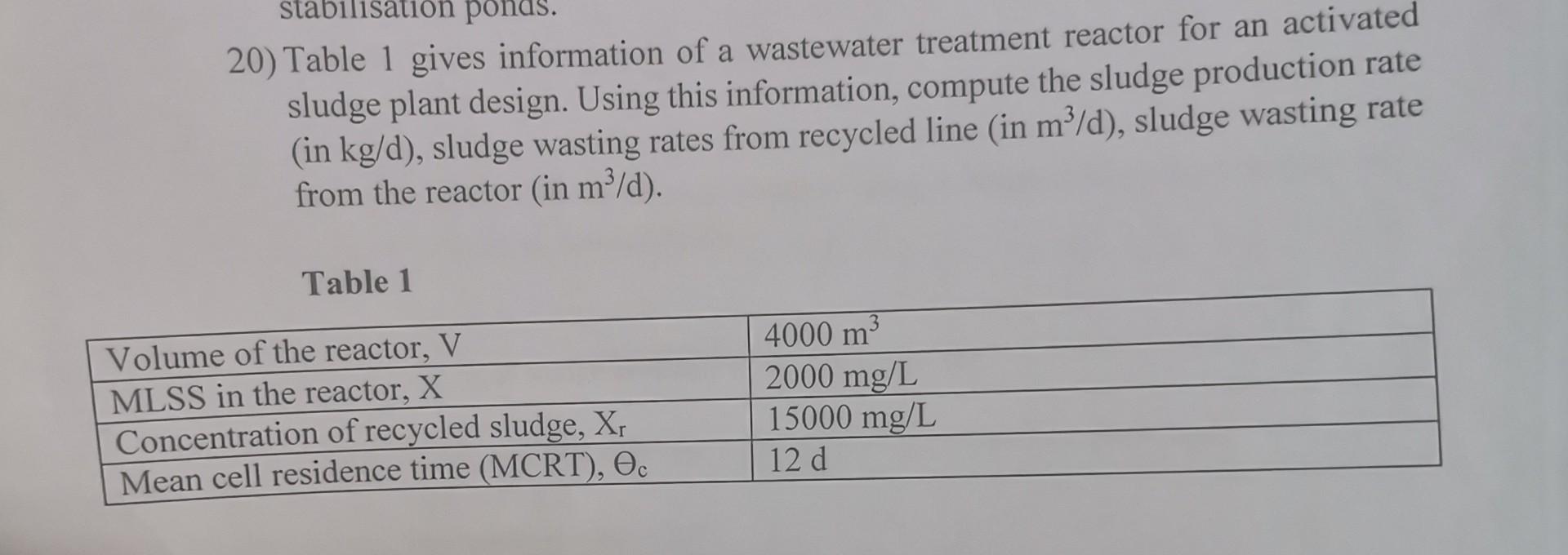 Solved 20) Table 1 gives information of a wastewater | Chegg.com