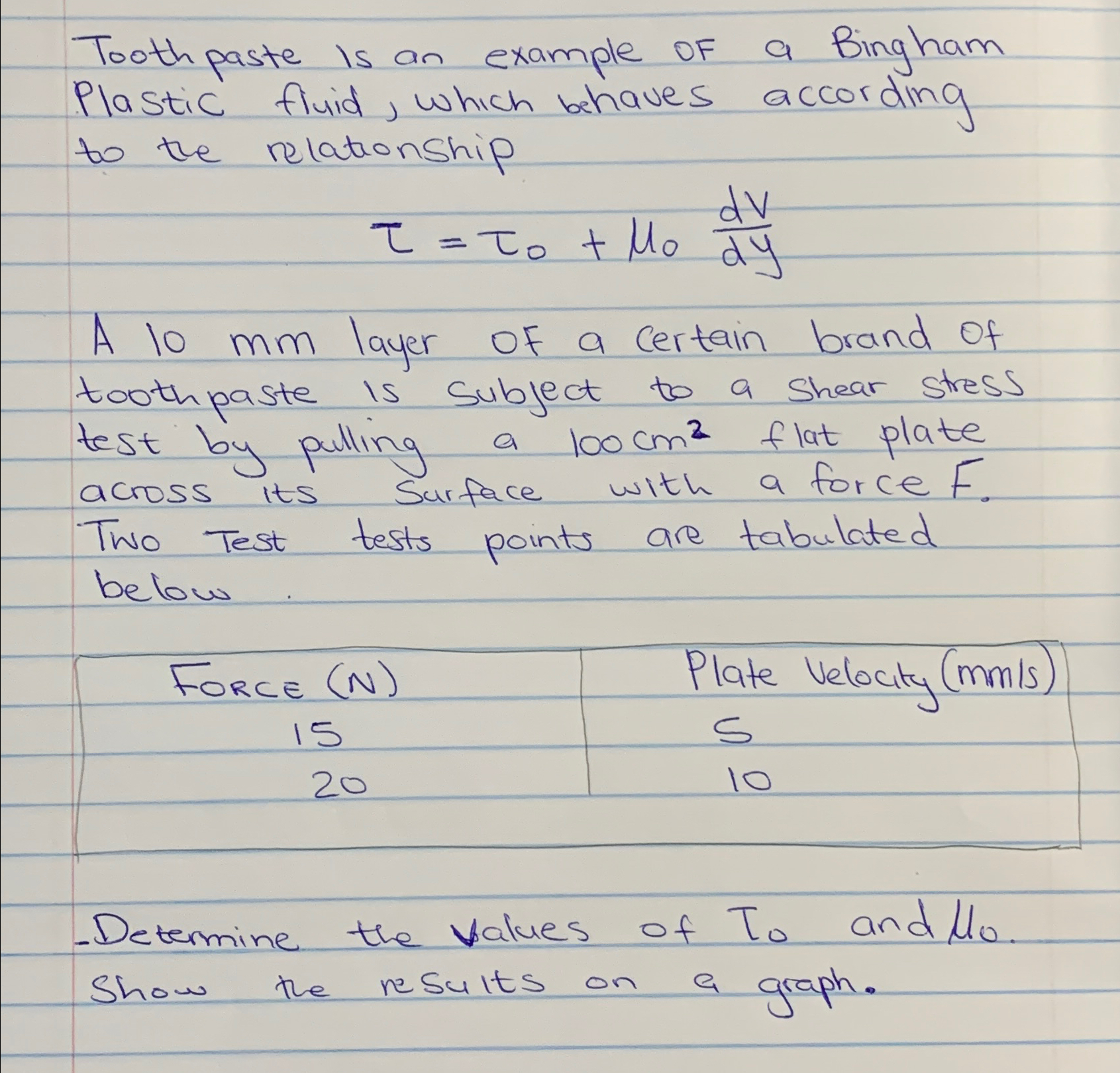 Solved Toothpaste is an example of a Bingham Plastic fluid, | Chegg.com