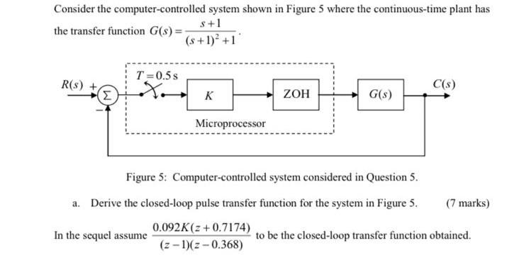 Solved Consider the computer-controlled system shown in | Chegg.com