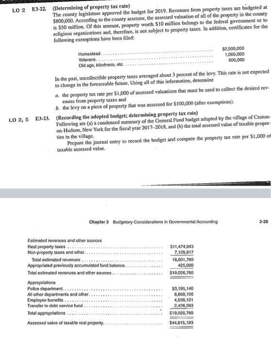 Solved LO 2 E3-22. (Determining of property tax rate) The | Chegg.com