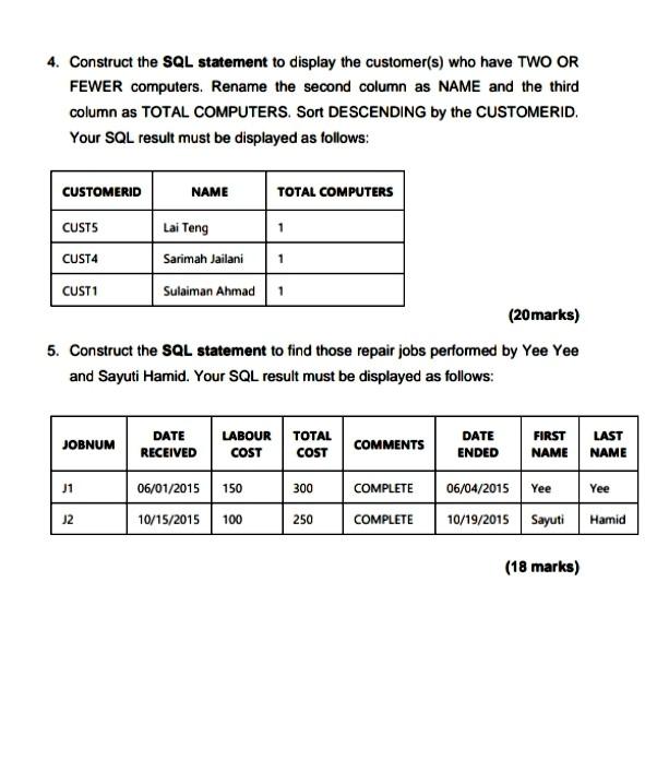 Solved 4. Construct the SQL statement to display the | Chegg.com