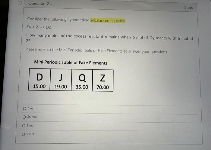 Solved Consider the following hypothetical unbalanced | Chegg.com