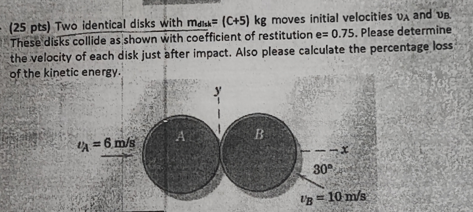 Solved Two identical disks with mdisk =14kg ﻿moves initial | Chegg.com