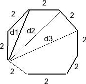 Solved Find the lengths of the diagonals of a regular | Chegg.com