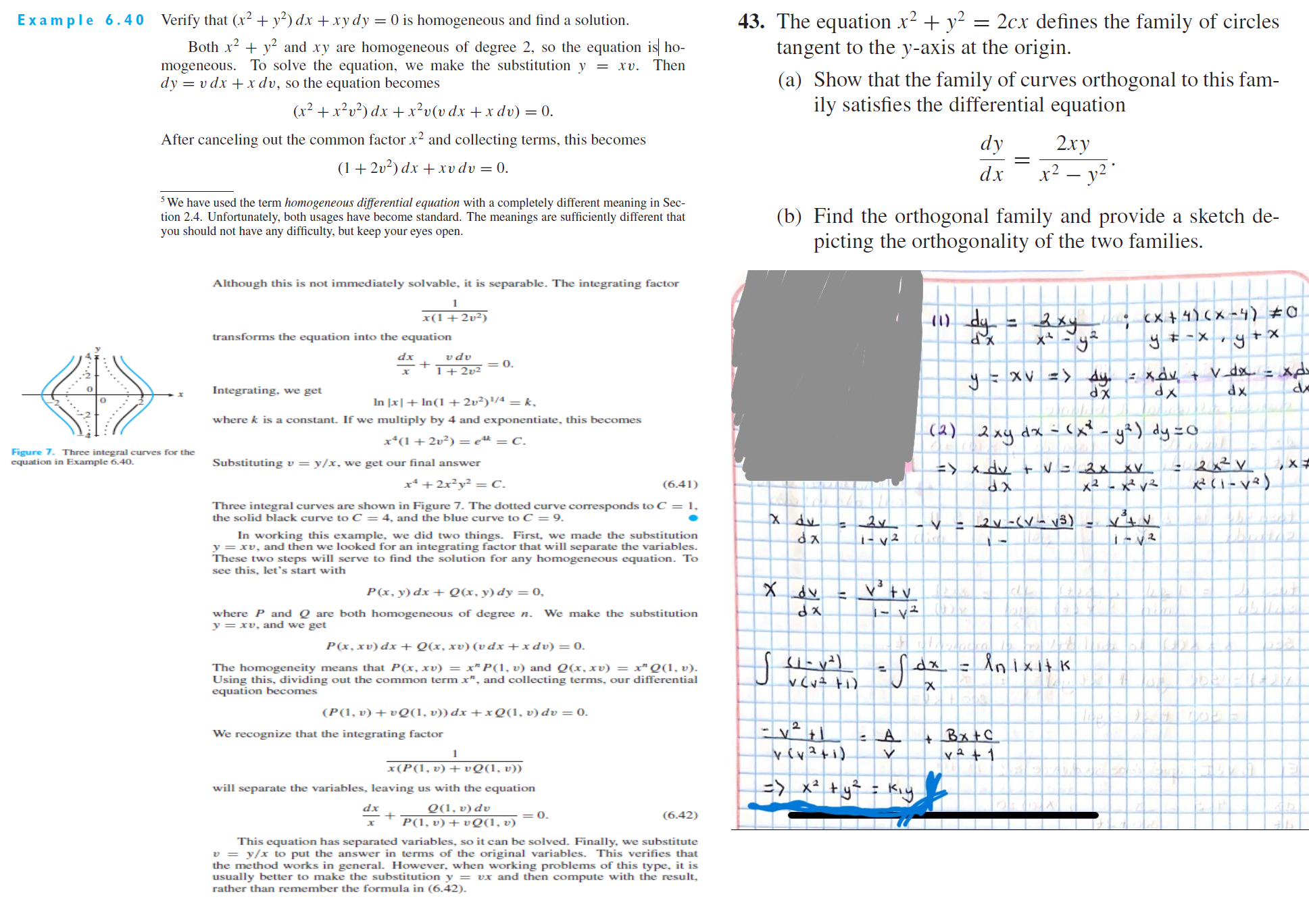 Solved The equation x2+y2=2cx ﻿defines the family of | Chegg.com