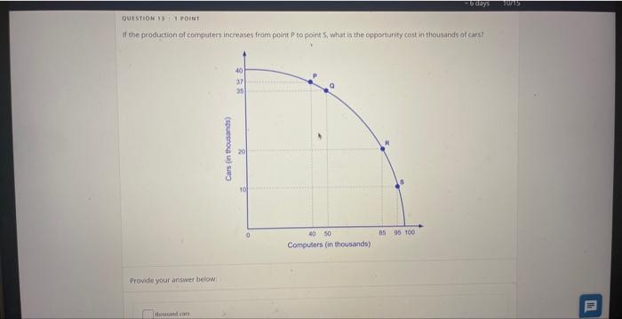 Solved If the production of computers increases from point P | Chegg.com