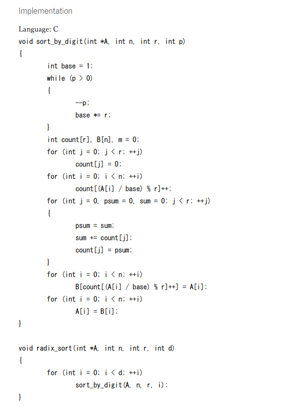 Solved Description Classical Sorting Algorithms Are