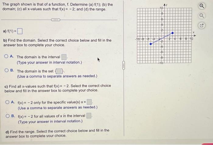 Solved The graph shown is that of a function, f. Determine | Chegg.com