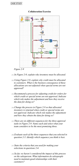 CASE STUDY Collaboration Exercise Figure 2-9 In | Chegg.com