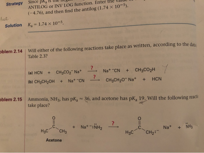 Solved Since pia Strategy ANTILOG or INV LOG function. Enter | Chegg.com