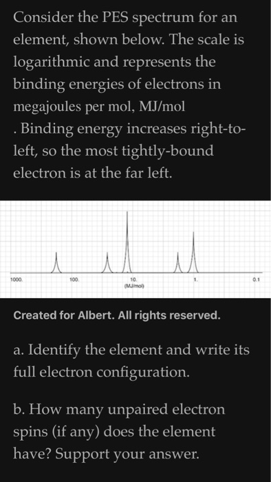 Consider the PES spectrum for an element, shown | Chegg.com