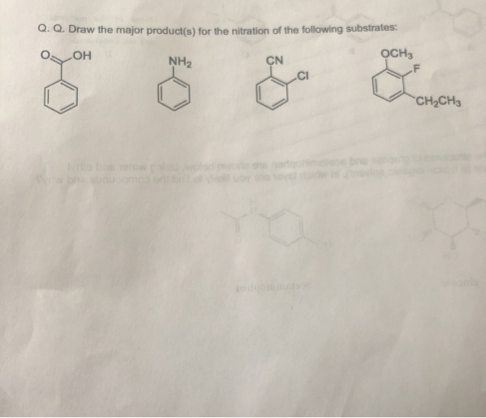 Solved Q.Q. Draw the major product(s) for the nitration of | Chegg.com