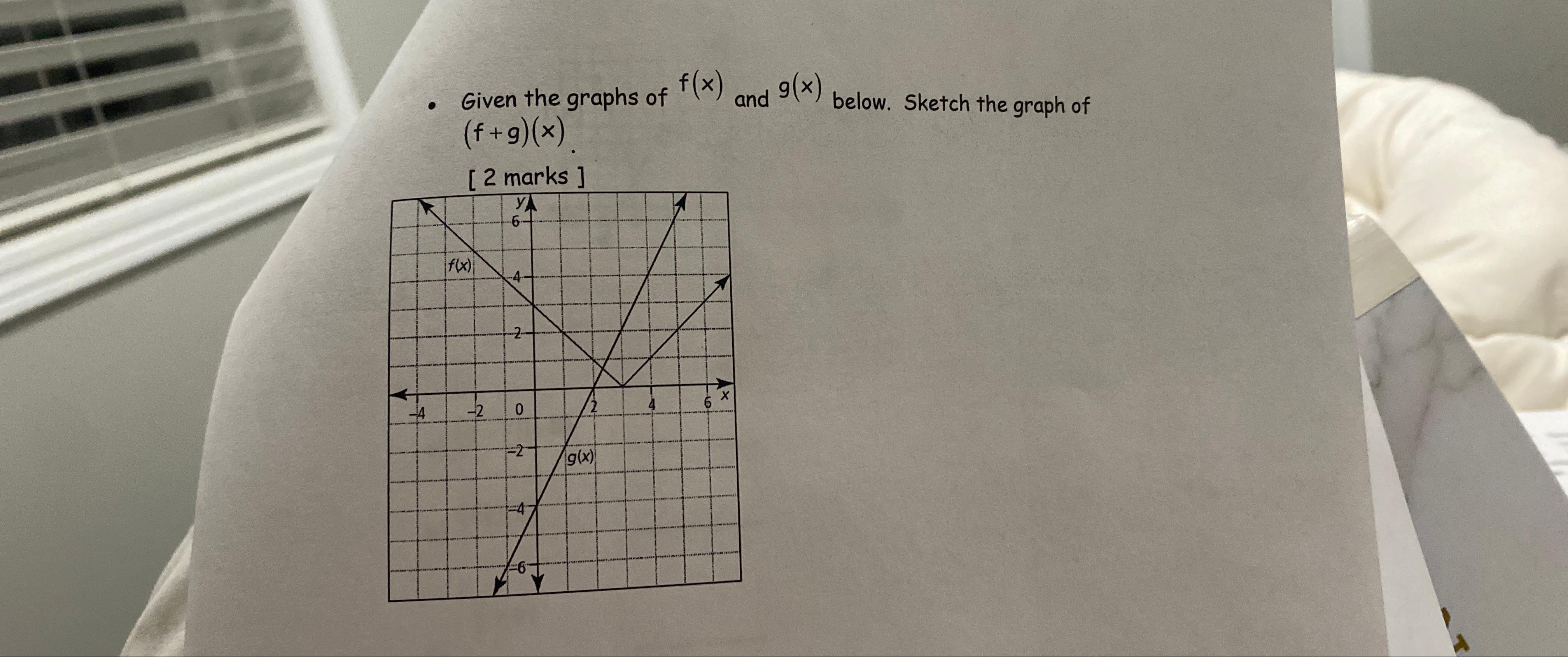 Solved Given the graphs of f(x) ﻿and g(x) ﻿below. Sketch the | Chegg.com