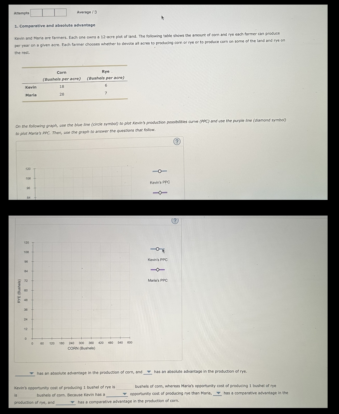 Solved AttemptsAverage ?3Comparative and absolute | Chegg.com