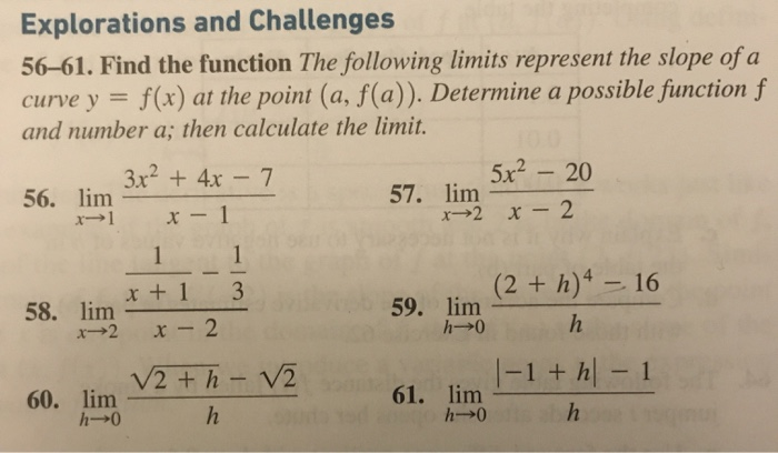 Solved Explorations and Challenges 56–61. Find the function | Chegg.com