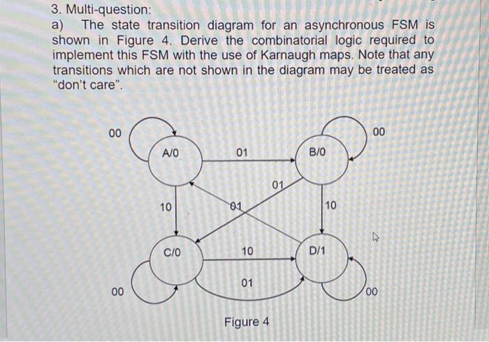 Solved 3. Multi-question: a) The state transition diagram | Chegg.com